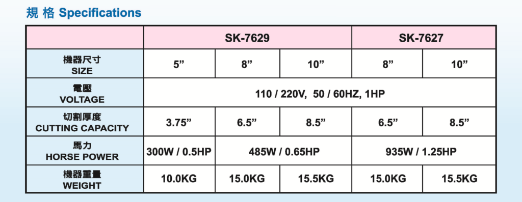 美國伊士曼629X / 627X 直立式裁刀 | 千盛實業股份有限公司